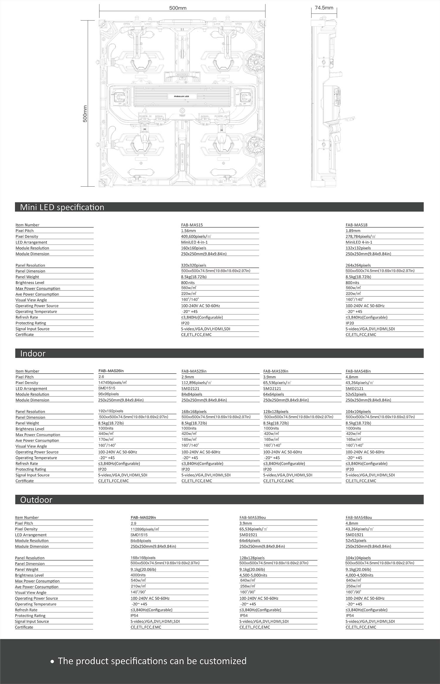 Best Master Series[Mini 4in1 LED] Manufacturers | Fabuluxled.com
