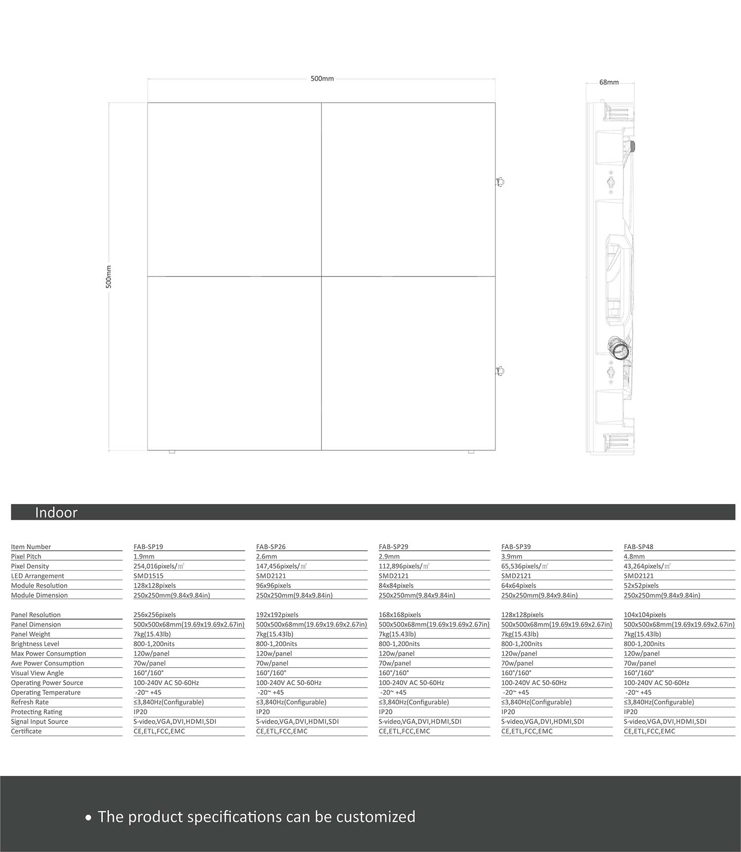 Best Spider Series[Mini 4in1 LED] Manufacturers | Fabuluxled.com