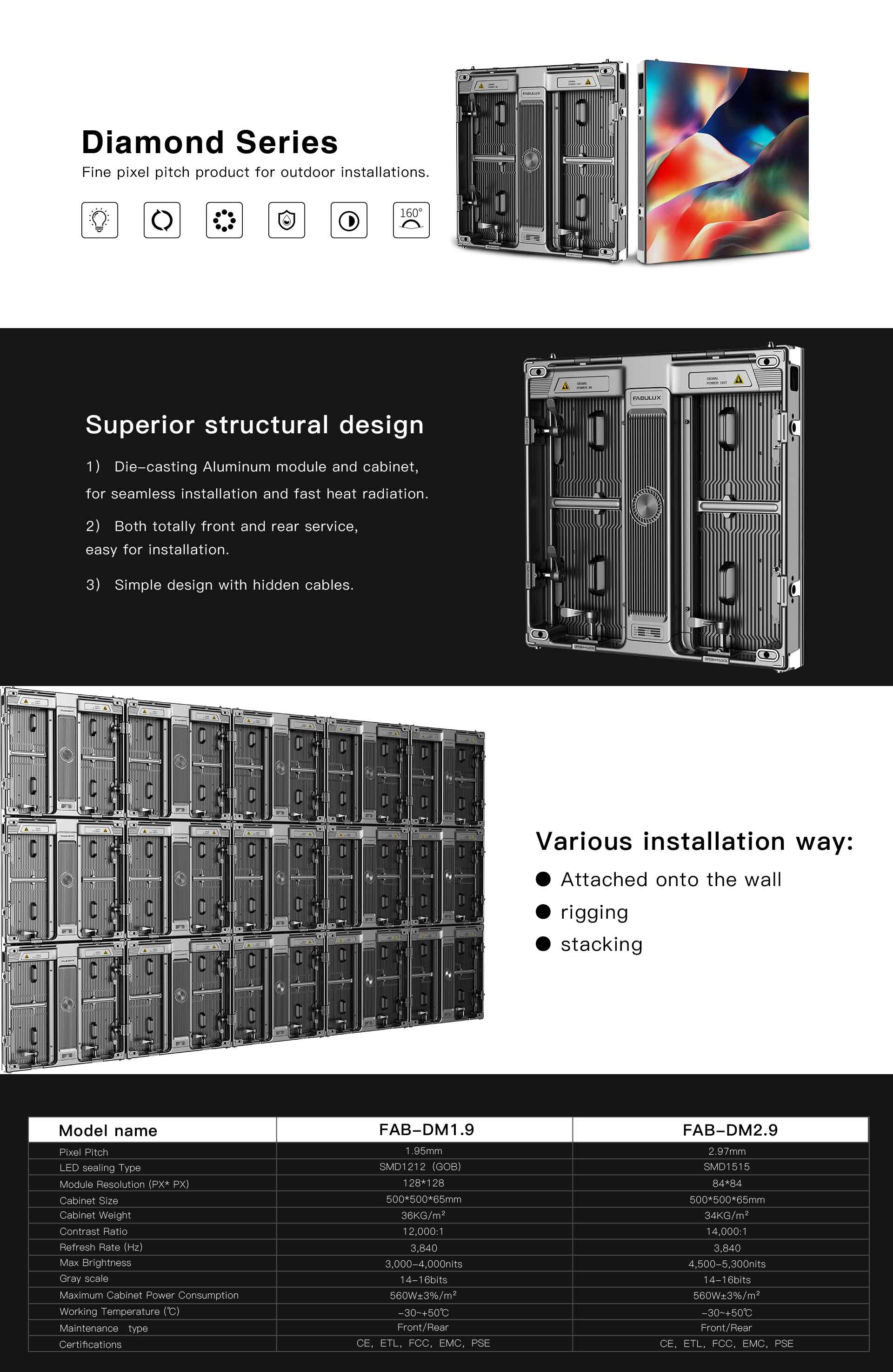 Best Diamond Series Manufacturers | Fabuluxled.com