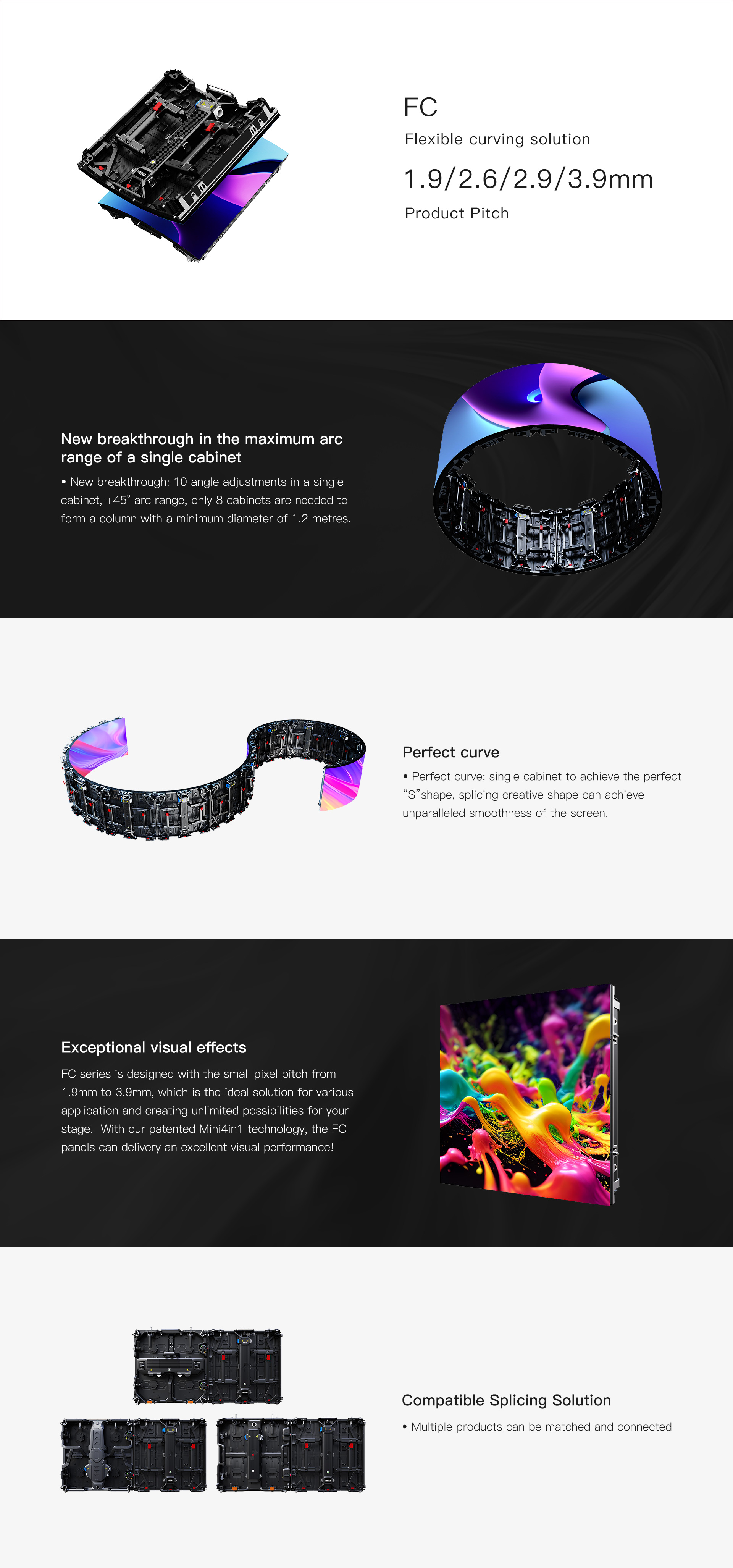 Best FC Series Manufacturers | Fabuluxled.com